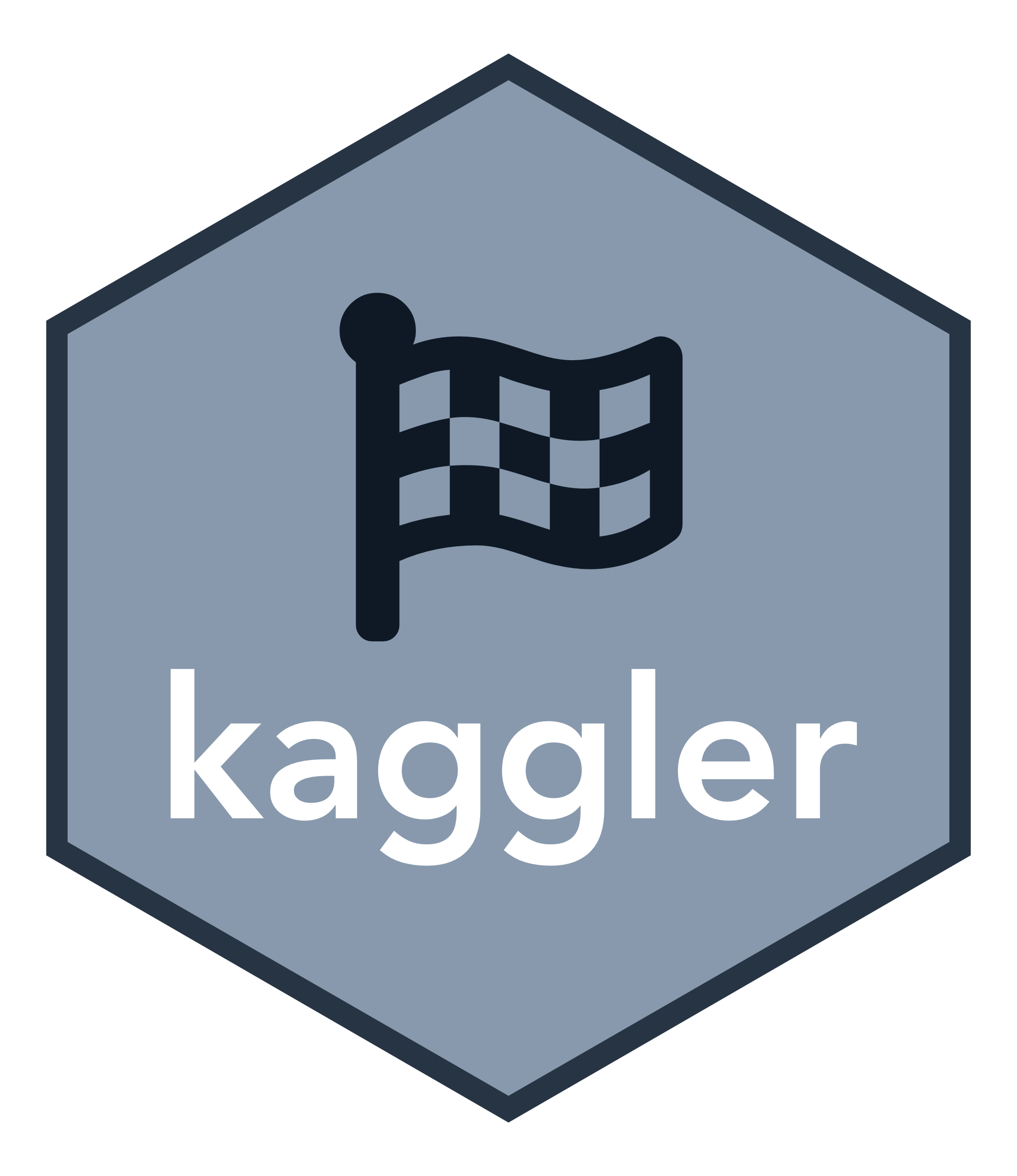 Kaggle API Client • kaggler
